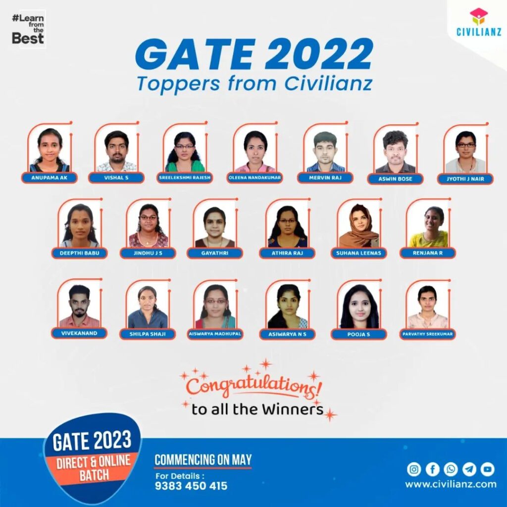 Toppers in GATE Exams from Civilianz